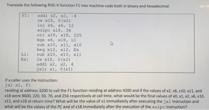 Solved Translate the following RISC-V function F1 into | Chegg.com