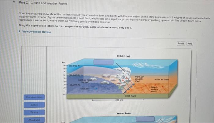 Solved Part - Clouds and Weather Fronts Combine what you | Chegg.com