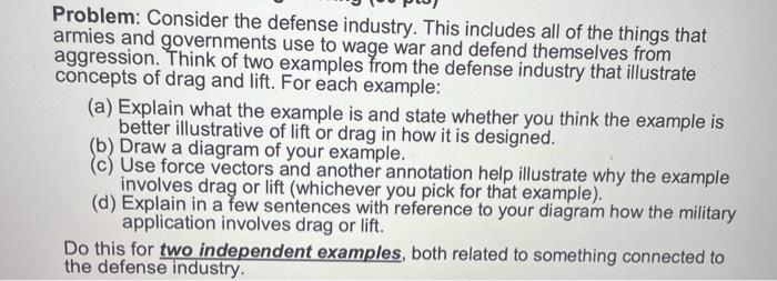 Solved Problem: Consider the defense industry. This includes | Chegg.com