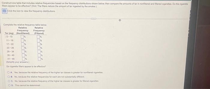 Solved Construct one lable that includes retatve frequenoies | Chegg.com
