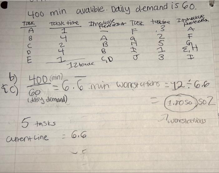 Solved please provide diagrams for part A and through part | Chegg.com