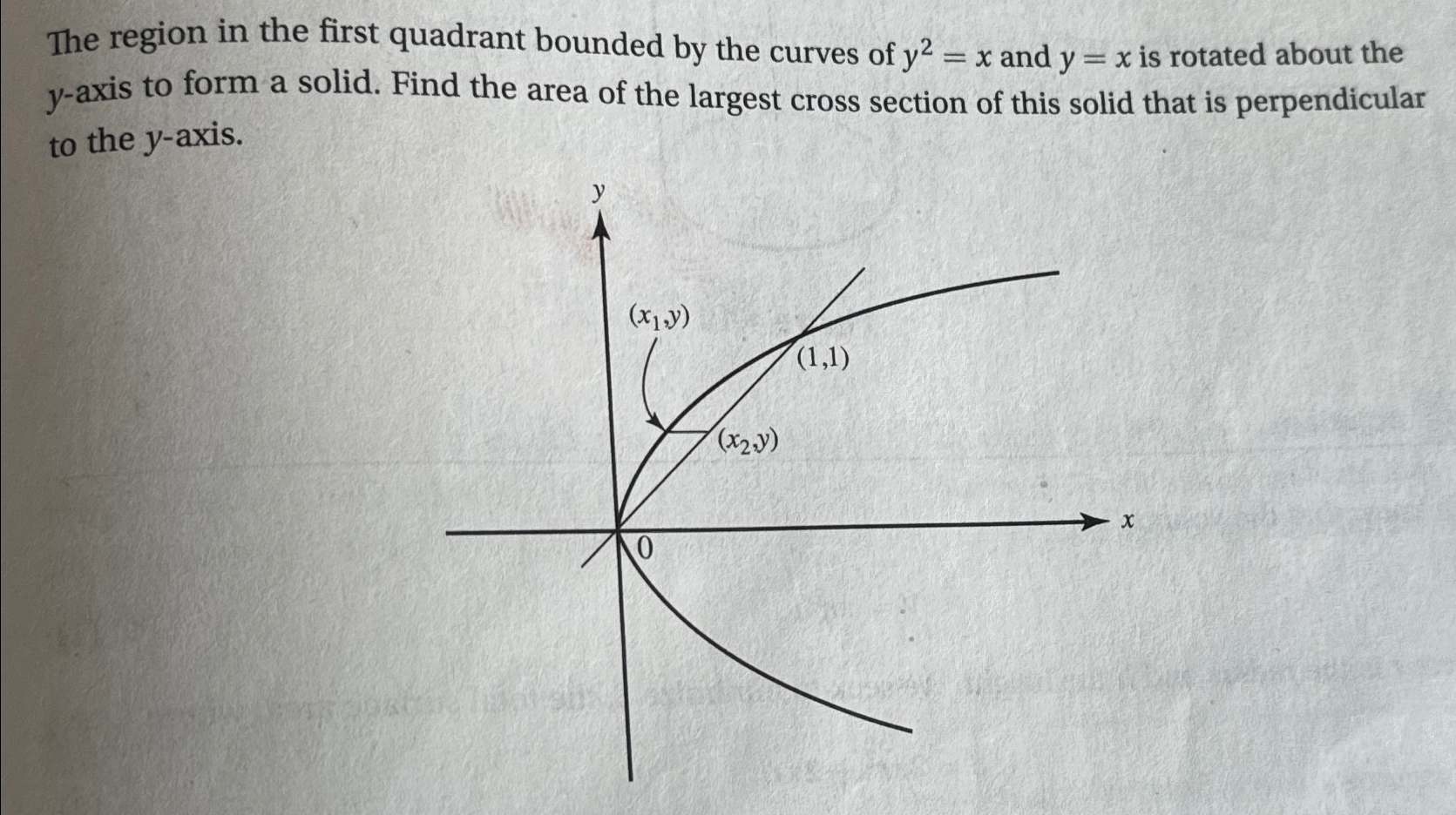 Solved The region in the first quadrant bounded by the | Chegg.com
