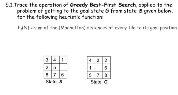 Solved 5.1. Trace the operation of Greedy Best-First Search, | Chegg.com