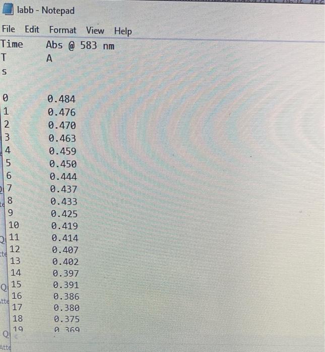 Solved labb - Notepad File Edit Format View Help Time Abs @ | Chegg.com