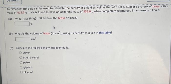 Solved Archimedes' principle can be used to calculate the | Chegg.com