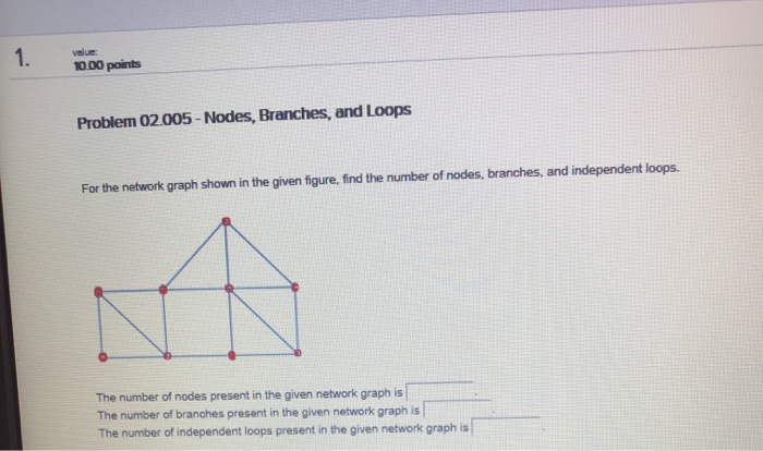 Solved value 10.00 points Problem 02.005 - Nodes, Branches, | Chegg.com Solved value 10.00 points Problem 02.005 - Nodes, Branches, | Chegg.com