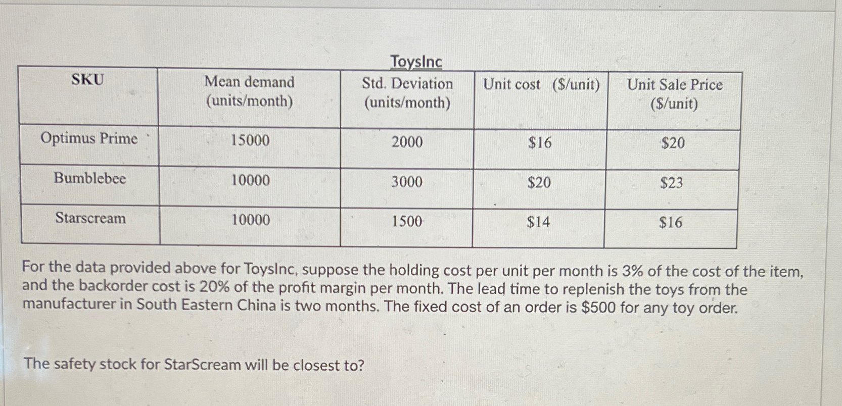 Solved Toysinc\table[[SKU,\table[[Mean | Chegg.com