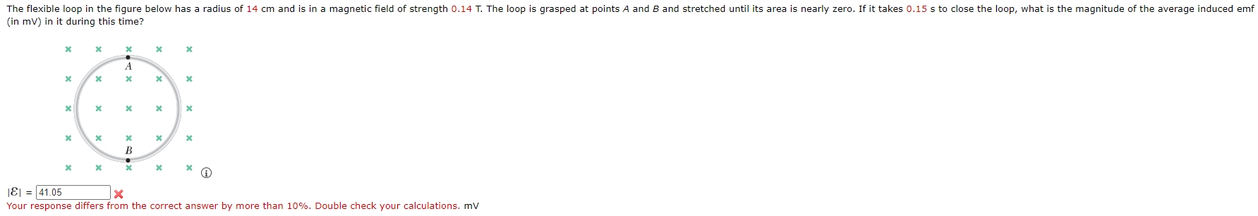 Solved The flexible loop in the figure below has a radius of | Chegg.com