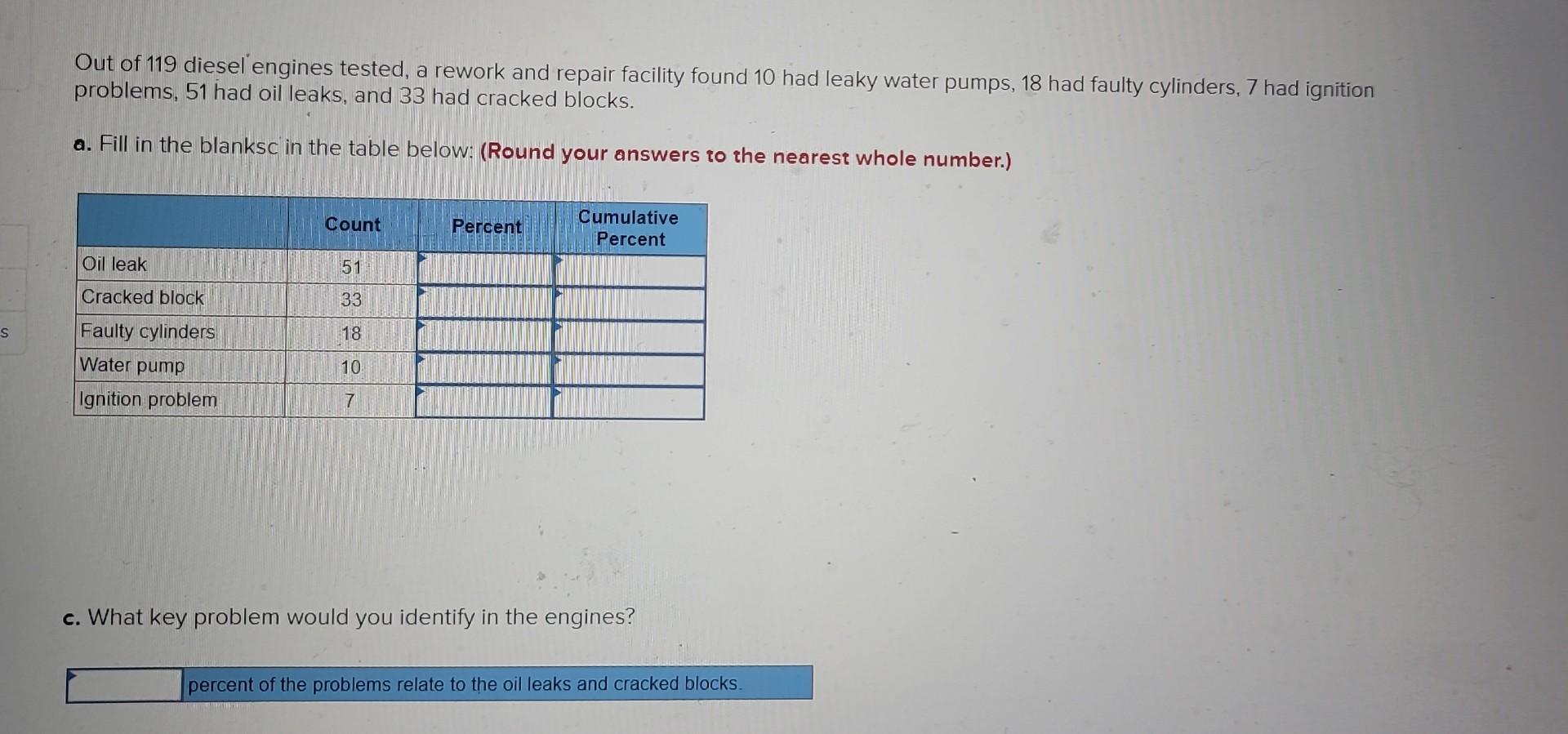 Solved Out of 119 diesel engines tested, a rework and repair | Chegg.com