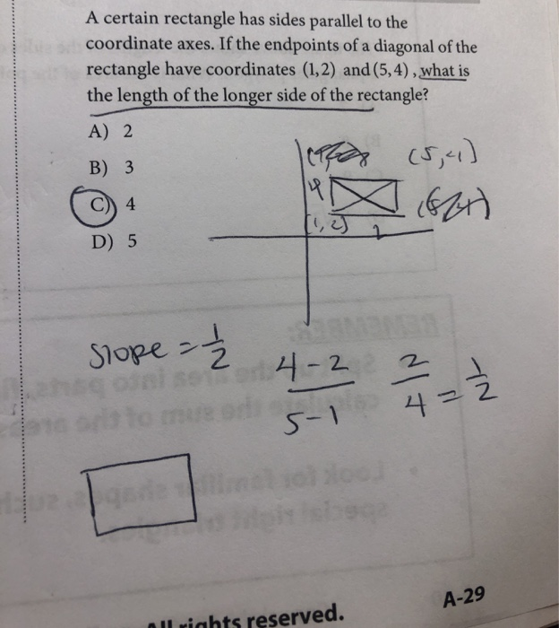 Solved A certain rectangle has sides parallel to the | Chegg.com