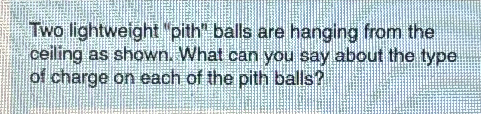 Solved Two lightweight "pith" balls are hanging from the | Chegg.com