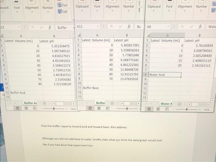 Fom board Font Font Alignment Number Clipboard | Chegg.com
