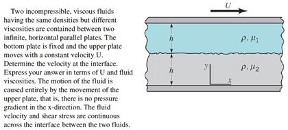 Solved Two incompressible, viscous fluids having the some | Chegg.com