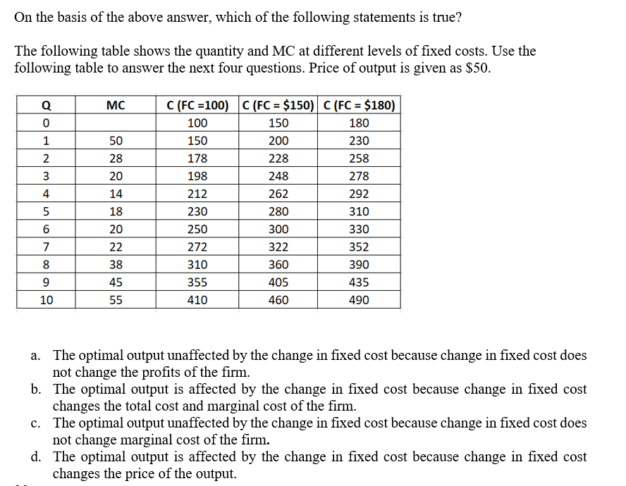 Solved On the basis of the above answer, which of the | Chegg.com