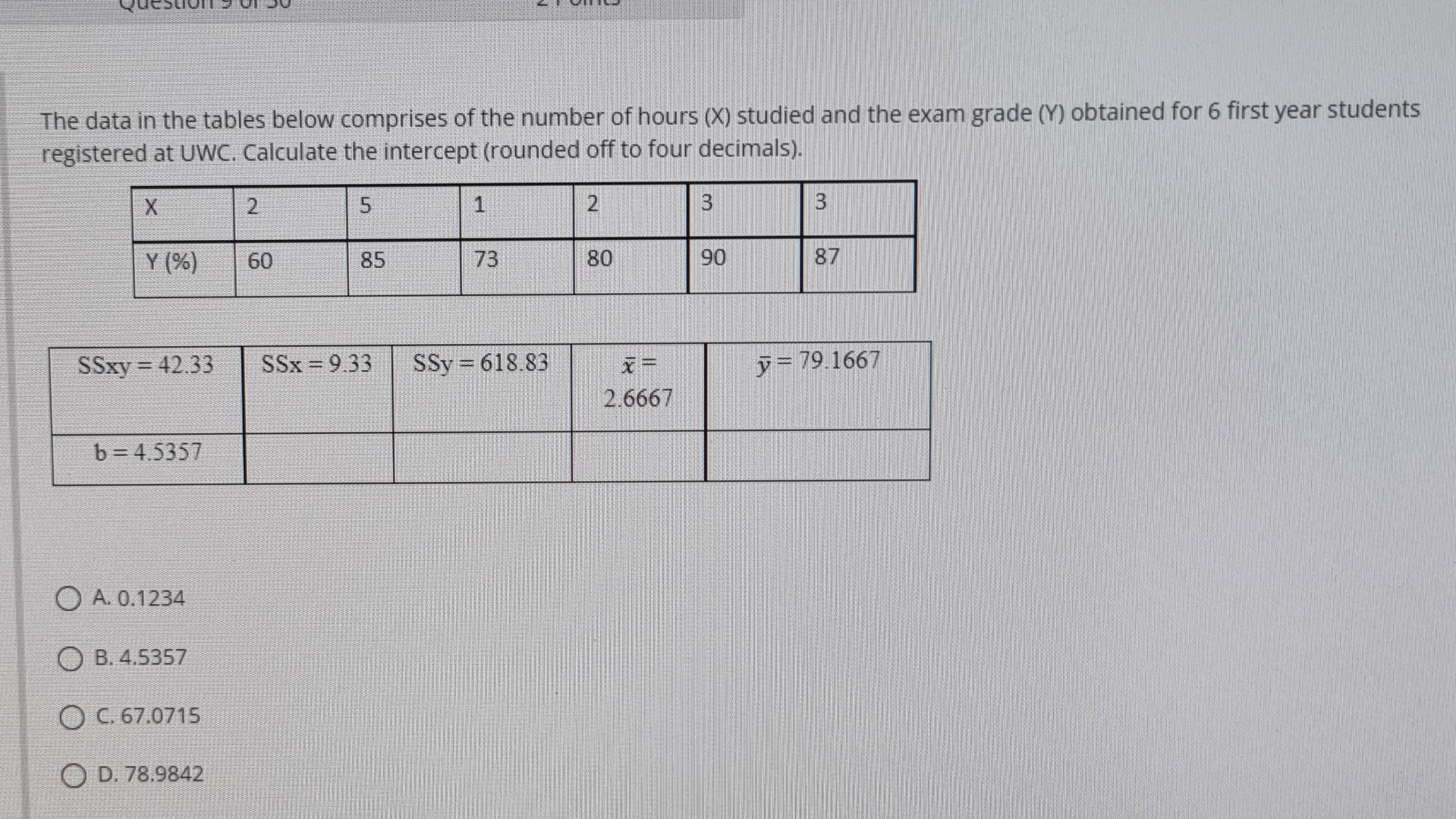 Solved The data in the tables below comprises of the number | Chegg.com