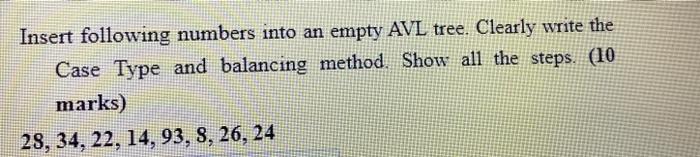 Solved Insert following numbers into an empty AVL tree. | Chegg.com