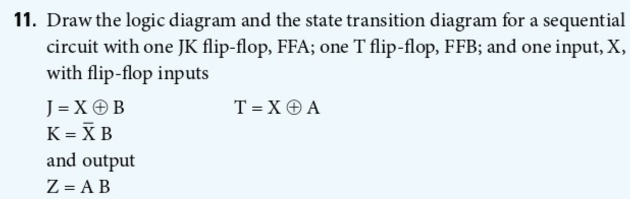 Draw the logic diagram and the state transition | Chegg.com