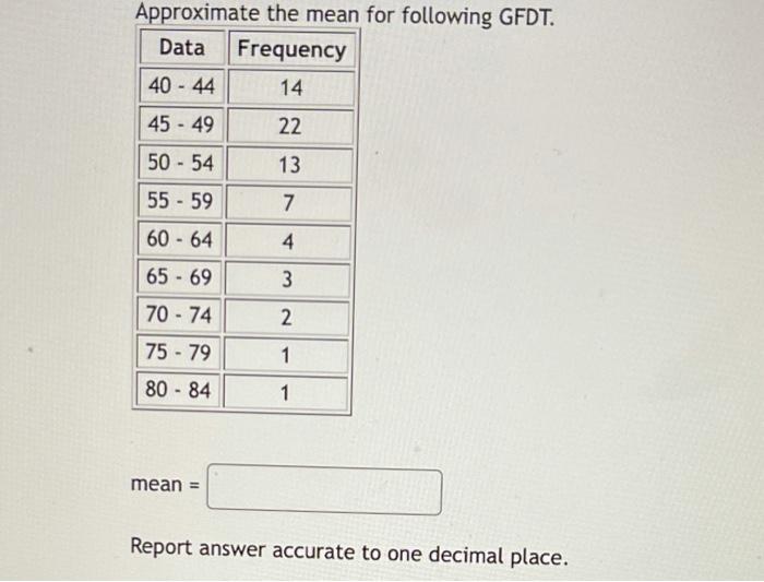 Solved Approximate the mean for following GFDT. Data | Chegg.com
