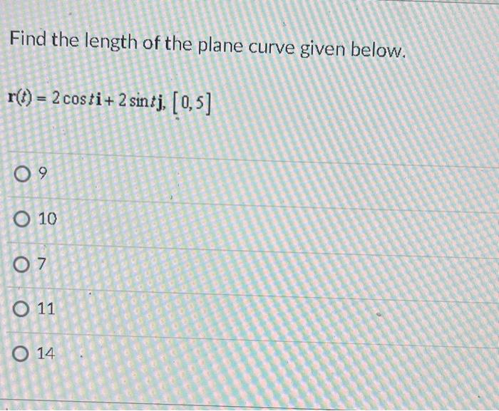 Solved Find the length of the plane curve given below. | Chegg.com