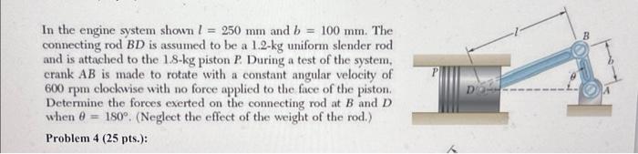 Solved In the engine system shown l=250 mm and b=100 mm. The | Chegg.com