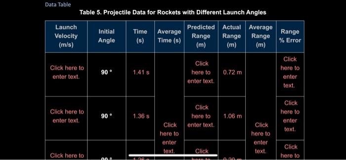 Solved Table 5. Projectile Data for Rockets with Different | Chegg.com