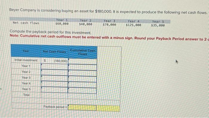 Solved Beyer Company is considering buying an asset for | Chegg.com