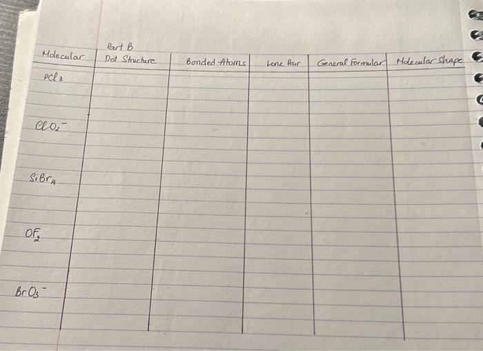 Solved Part B | Chegg.com