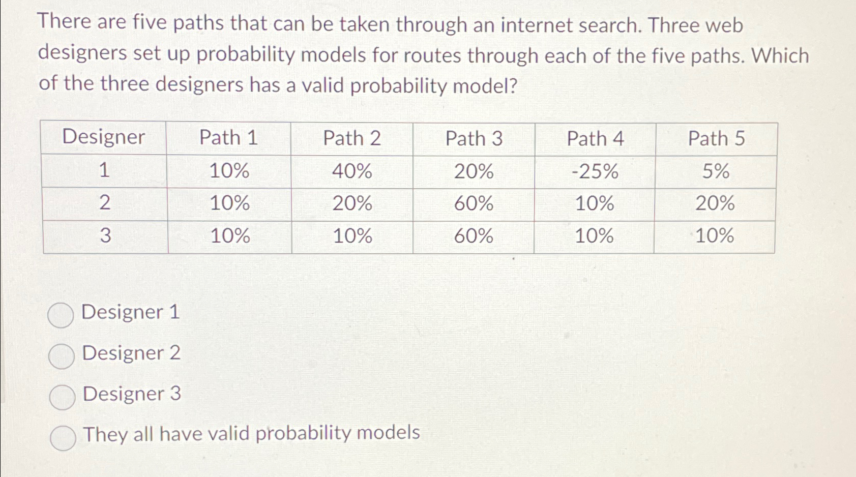 Solved There are five paths that can be taken through an | Chegg.com