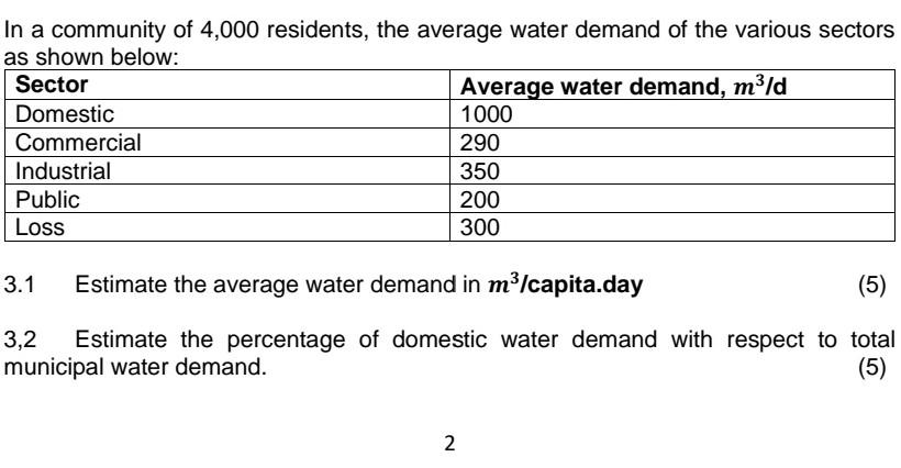 Solved In a community of 4,000 residents, the average water | Chegg.com