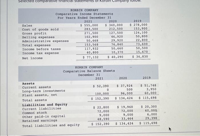 Solved 3. Complete the below table to calculate the | Chegg.com