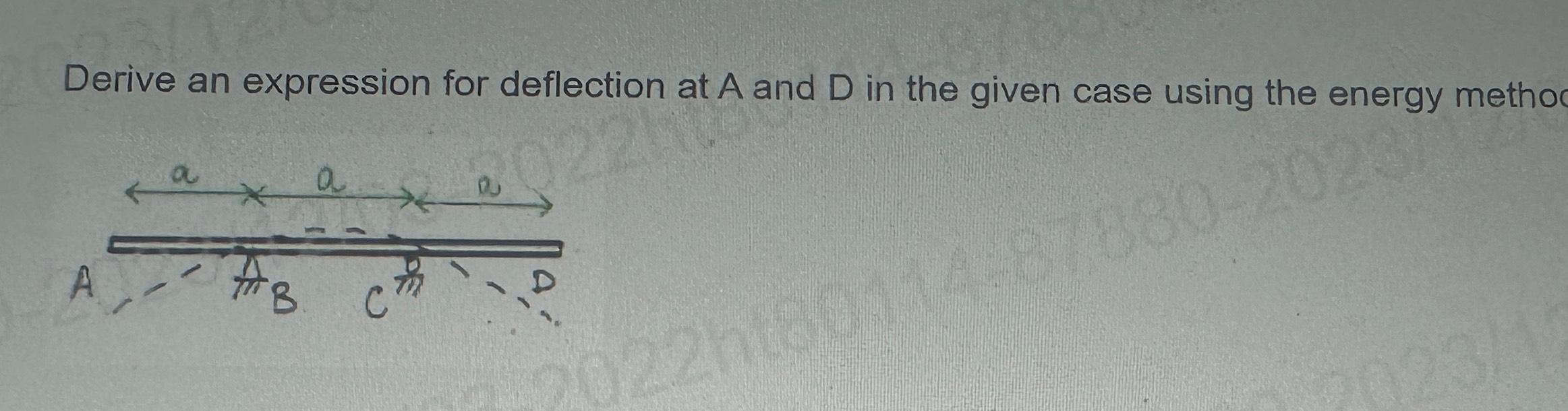Solved Derive an expression for deflection at A and D ﻿in | Chegg.com