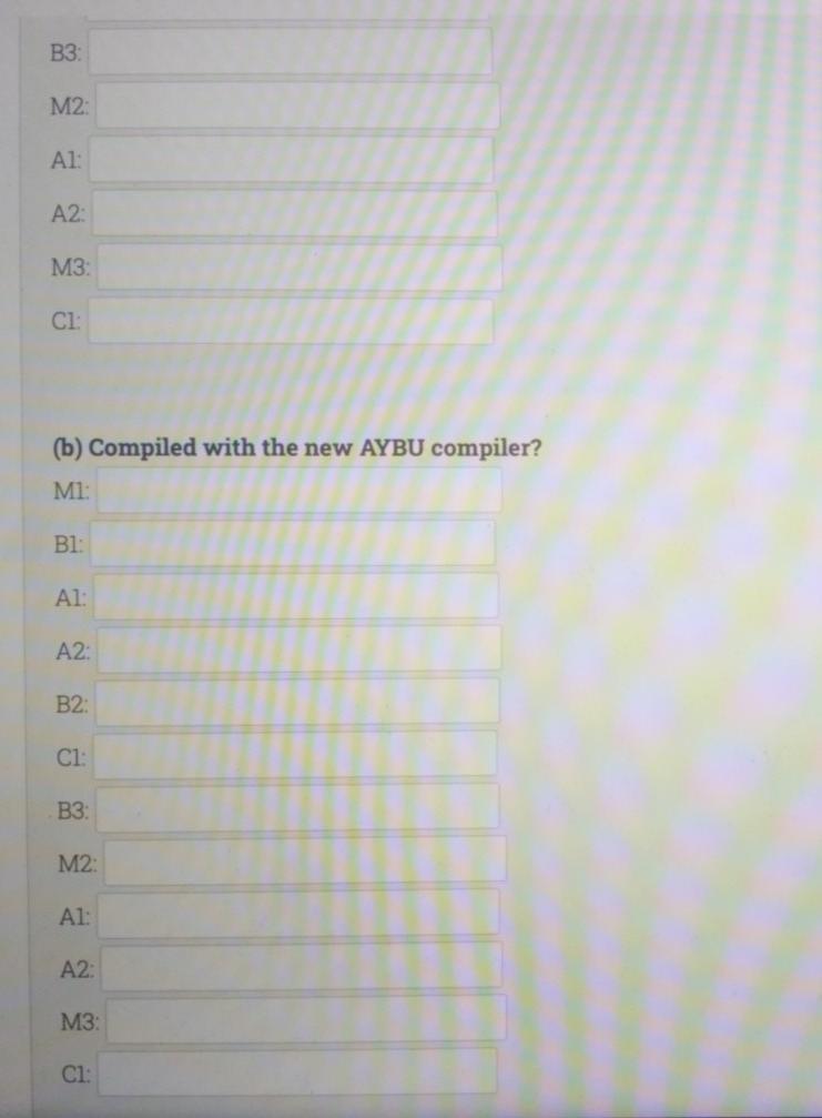 Solved Suppose that AYBU is a new programming language that | Chegg.com