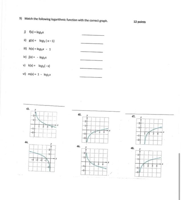 Solved 9) Match the following logarithmic function with the | Chegg.com