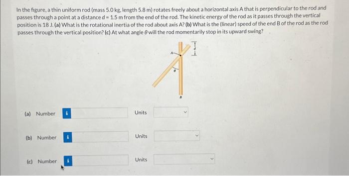 Solved In the figure, a thin uniform rod (mass 5.0 kg, | Chegg.com