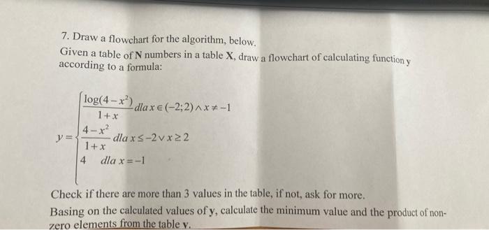 Solved 7. Draw a flowchart for the algorithm, below. Given a | Chegg.com