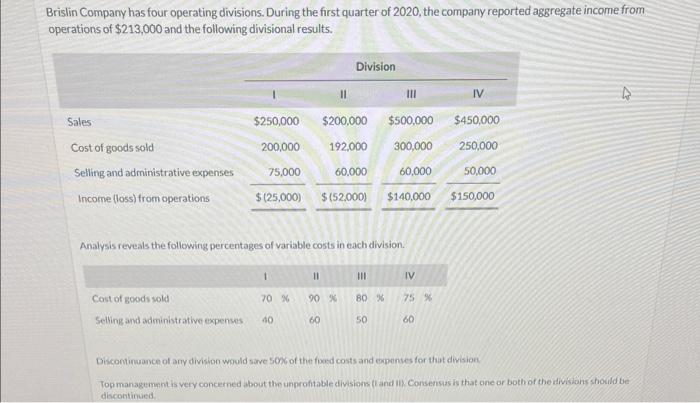 Brislin Compamy has four operating divisions. During | Chegg.com