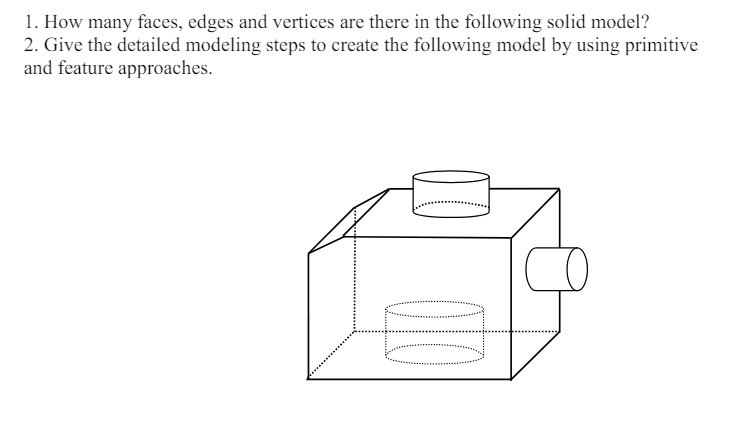 Solved How many faces, edges and vertices are there in the | Chegg.com