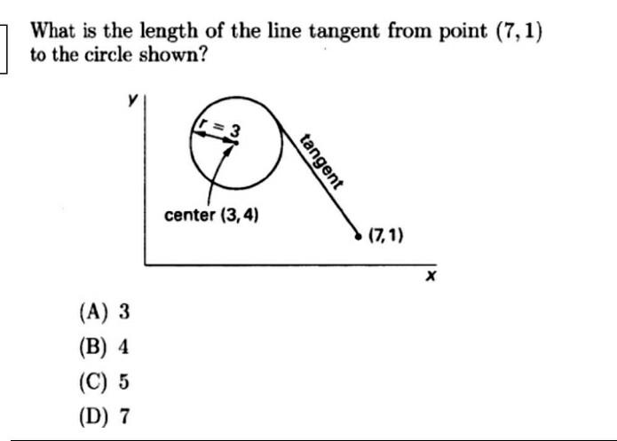 Solved What is the length of the line tangent from point | Chegg.com