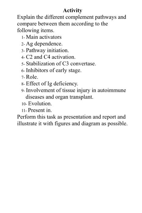 Solved Activity Explain the different complement pathways | Chegg.com