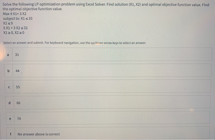 Solved Solve the following LP optimization problem using | Chegg.com
