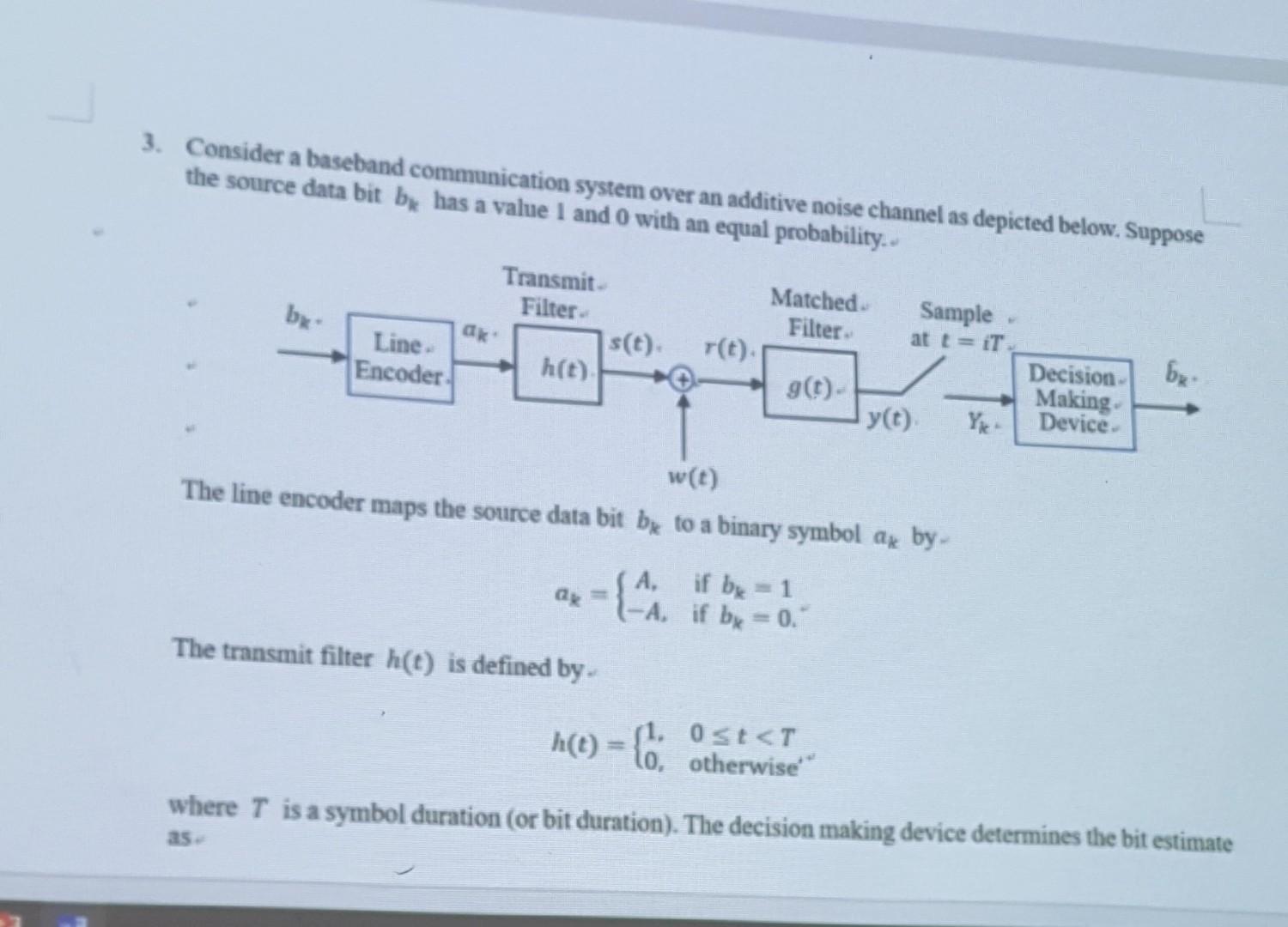 Solved Consider a baseband communication system over an | Chegg.com