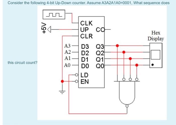 Solved Consider the following 4-bit Up-Down counter. Assume | Chegg.com