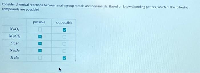 Solved Consider chemical reactions between main group metals | Chegg.com