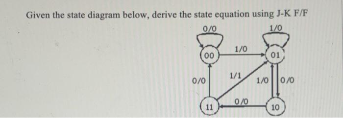 Solved Given the state diagram below, derive the state | Chegg.com