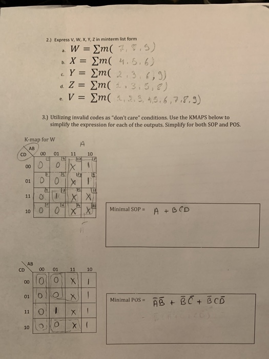 Solved k maps what is the minimal (sop and pos) using the | Chegg.com