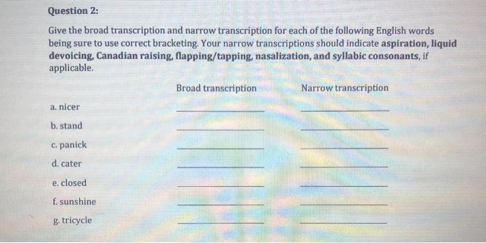 Question 2: Give the broad transcription and narrow | Chegg.com