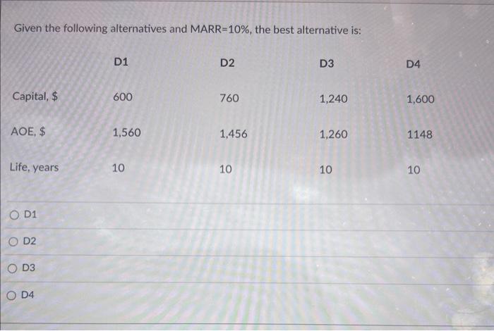Solved Given the following alternatives and MARR =10%, the | Chegg.com