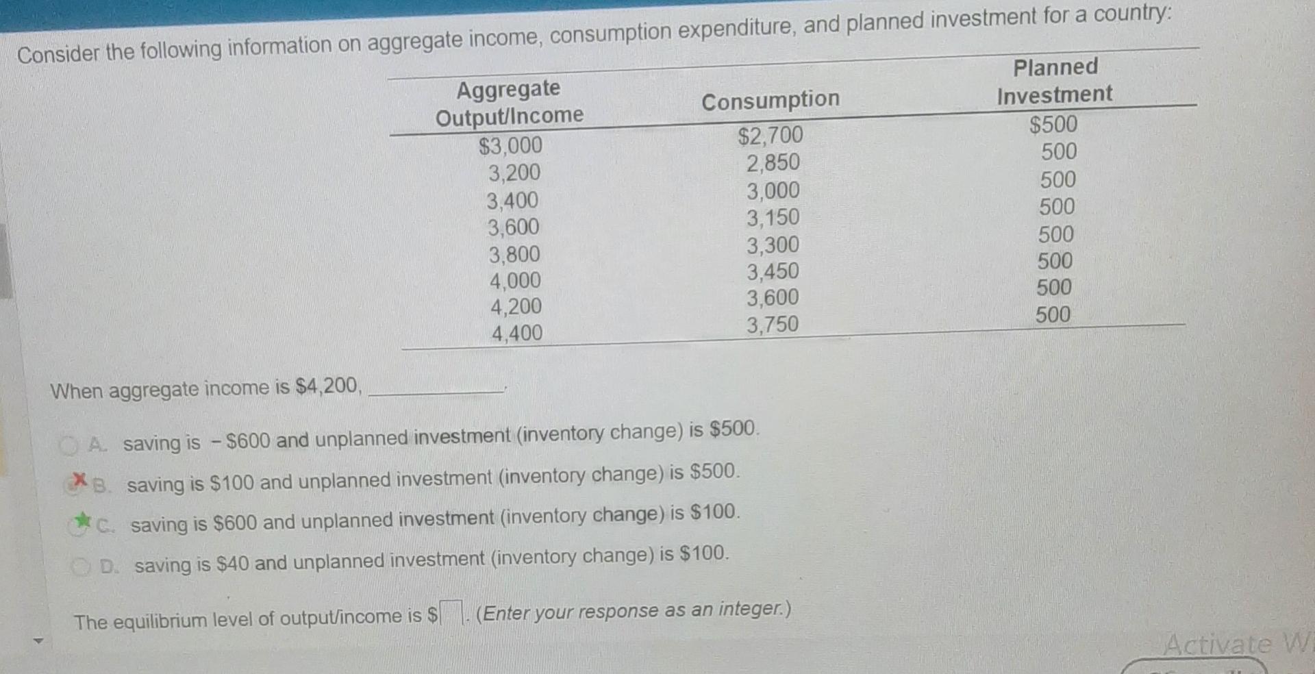 Solved Consider the following information on aggregate | Chegg.com