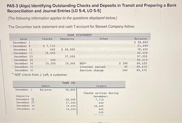 Solved PA5-3 (Algo) Identifying Outstanding Checks and | Chegg.com