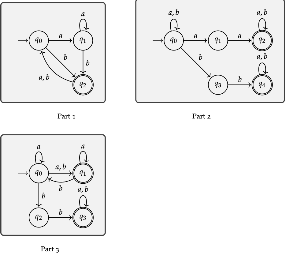 For each of the following three automata over \Sigma | Chegg.com